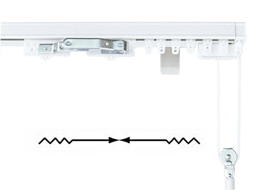 Kirsch split draw 94001 curtain track set – Curtain Rod Connection