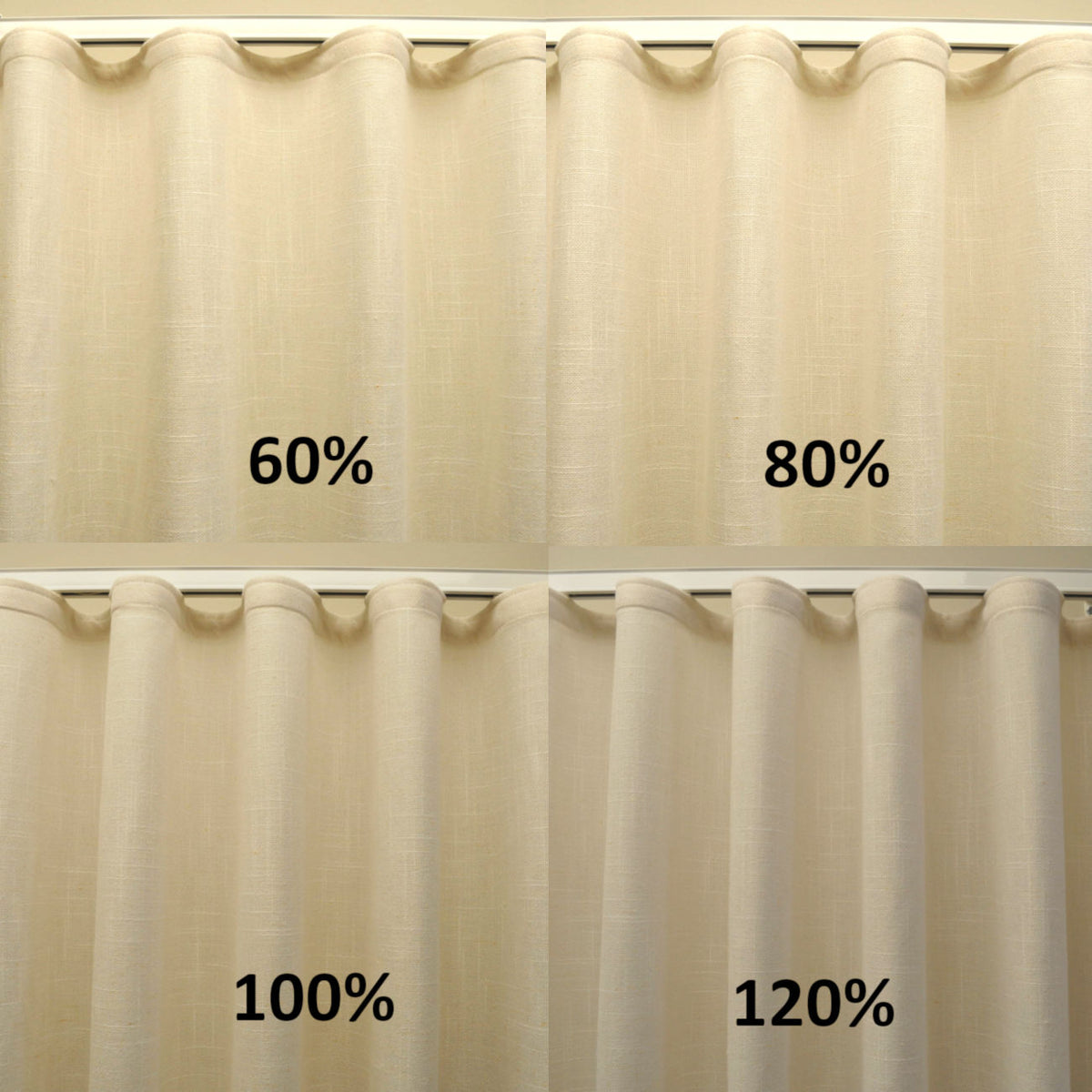 Mumbai 2 Ripplefold Panel – Curtain Rod Connection